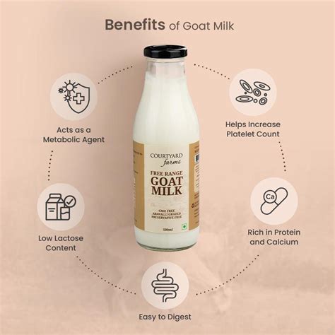 Buy 100 Natural Goat Milk Kefir Courtyard Farms