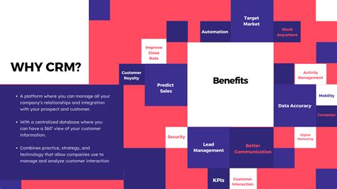 Jetwork Technology Salesforce Partner Cloud Crm Malaysia