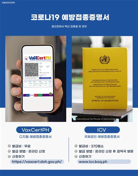 필리핀 세부 보홀 입국서류 코로나예방 백신 접종증명서 원헬스패스 Earrival Card 음성확인서 네이버 블로그