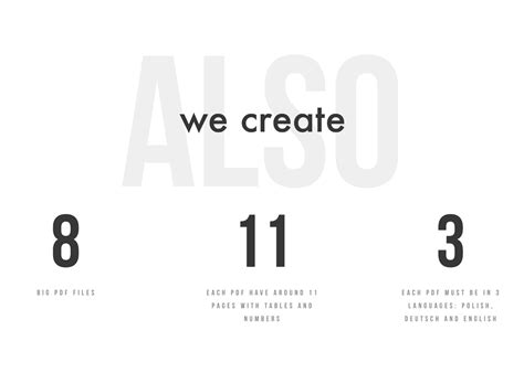 Gpec Annual Report 2016 On Behance