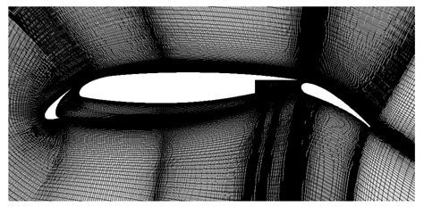 Data Driven Transition Models For Aeronautical Flows With A High Order Numerical Method