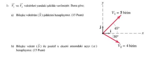 V And V Vectors Are Given In The Figure On The Chegg Com