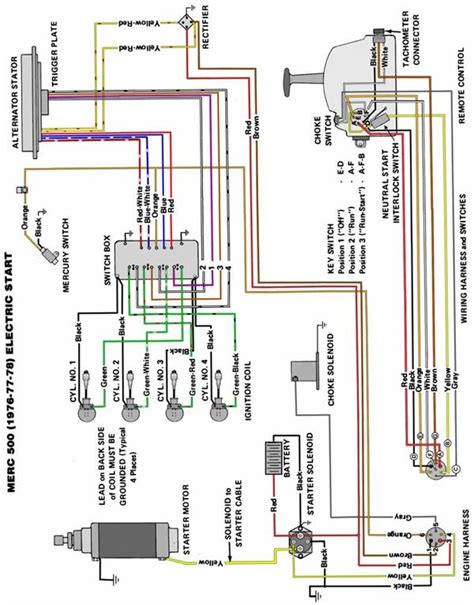 Mercury 60 Hp 4 Stroke Wiring Diagram