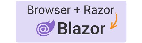 Blazor Essentials Tutorial Learn Blazor Basics Infragistics
