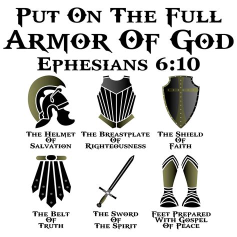 Armor Of God Emoji At Katie Felton Blog