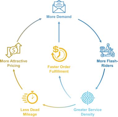 EDGAR Filing Documents For