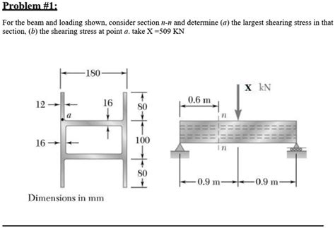 Problem 1 For The Beam And Loading Shownconsider Section N N And