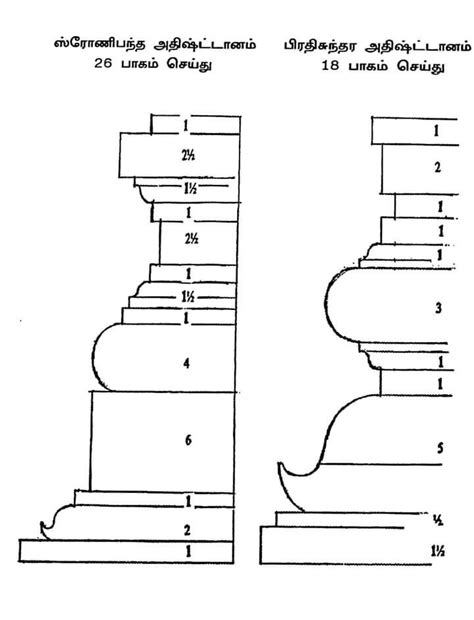 Section And Elevation Of The Building Has Given In The Autocad 2d Drawing File Download The