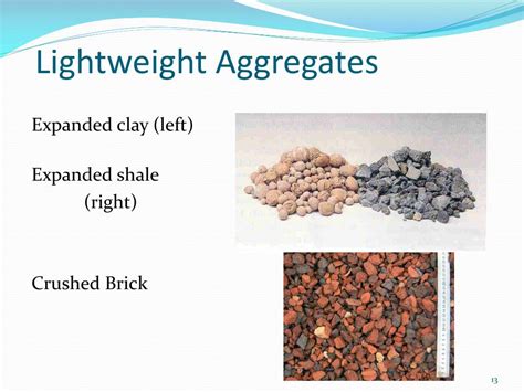 Ppt Aggregates Powerpoint Presentation Free Download Id 3127217