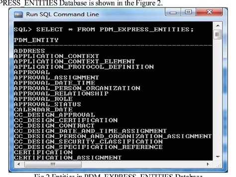 Figure 2 From Pdm Data Classification From Step An Object Oriented String Matching Approach