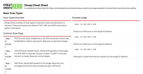 Nmap Cheat Sheet Cheatsheet Cheat Sheets Hero