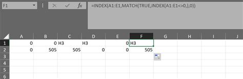 Excel Data Table Analysis Super User