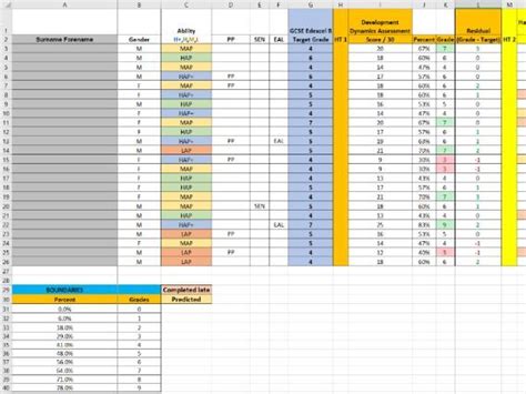 Excel Markbook Template Teaching Resources