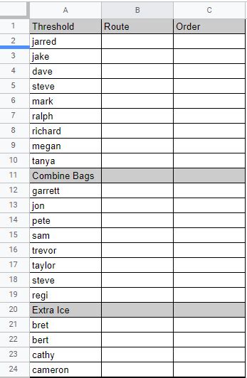Arrays Formatting Dynamic Columns Javascript Stack Overflow