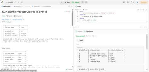 50daysofsql Sql Problemsolving Dataanalysis Learningjourney Prajwal Mehrotra