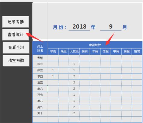 Excel员工考勤表,完美批量录入,自动日期统计,vba设计超轻松 正数办公 Excel员工考勤表,完美批量录入,自动日期统计,vba设计超轻松 正数办公