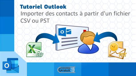 Outlook Importer Des Contacts à Partir Dun Fichier Csv Ou Pst