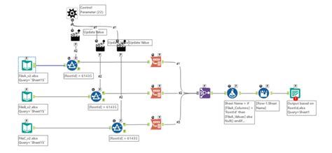 Solved Read And Process First Row From Each Three Files T Alteryx