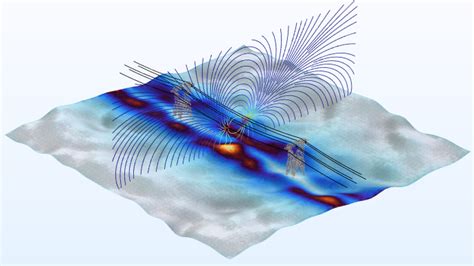 Modeling Electric And Magnetic Fields From Power Lines COMSOL Blog
