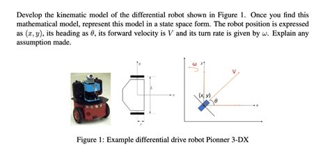 Solved Develop The Kinematic Model Of The Differential Robot