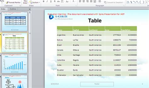 How To Duplicate Slides In Powerpoint Document