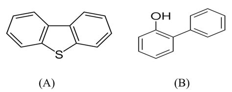 Stucture Of Dibenzothiphene Dbt A And 2 Hydroxy Biphenyl 2 Hbp B Download Scientific Diagram