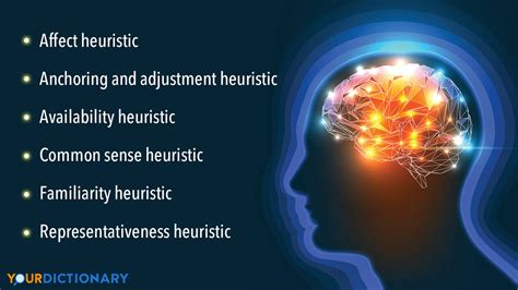 Examples Of Heuristics In Everyday Life Yourdictionary