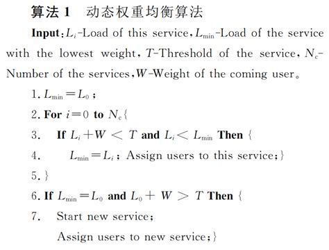 论文阅读 基于动态权重的一致性哈希微服务负载均衡优化负载均衡 动态权重 Csdn博客