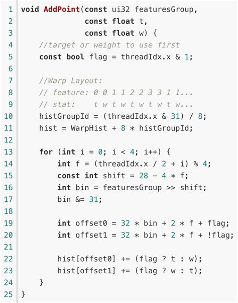 Catboost Open Source Gradient Boosting Library