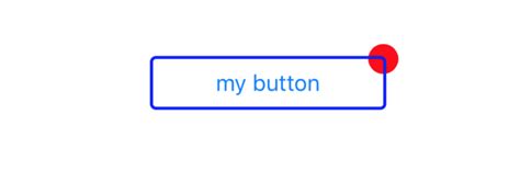 Ios Adding A Sub Layer Or Uiview As Subview To The Top Using Z Order