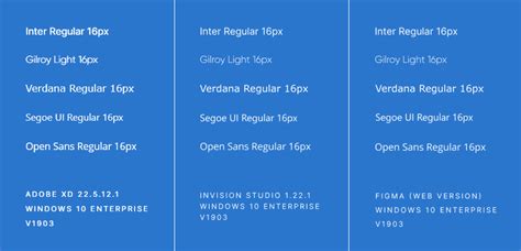 Poor Text Rendering On Dark Backgrounds Adobe Community 10615714
