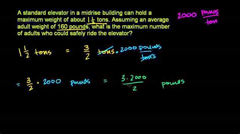 Хүндийн хэмжих нэгжүүдтэй холбоотой хэрэглээний бодлогууд Youtube