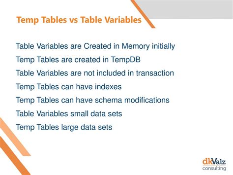 Intermediate Query Structure And Development Ppt Download