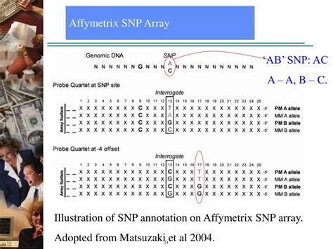 Ppt Applied Statistics Challenges And Reward Powerpoint Presentation Id4600212