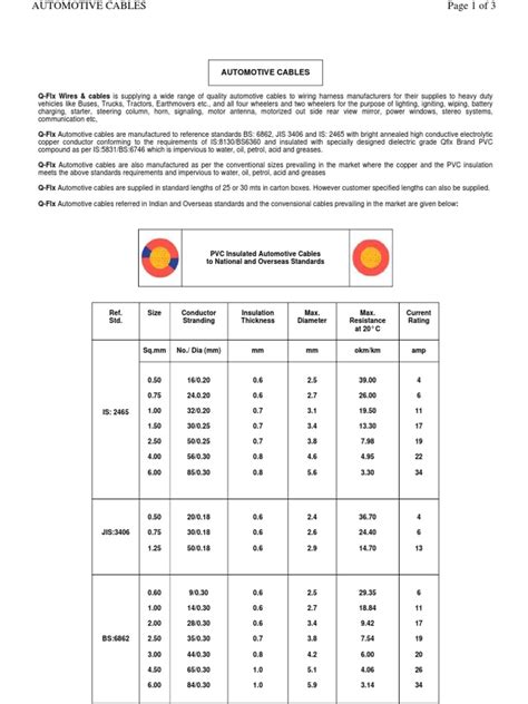 Pdf Sample Cable Std Dokumen Tips