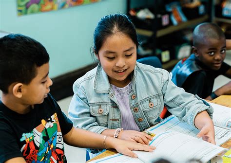 Teaching Reading To Multilingual Learners Curriculum Associates