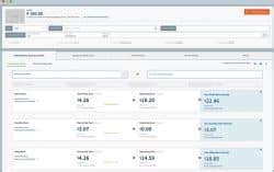 Equipmentwatch Adds On Highway Truck Models To Rental Rate Blue Book And Internal Charge Rate