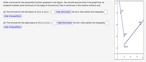 Solved Write A Formula For The Piecewise Function Graphed In