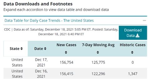 从Marplotlib到Plotly 教你入门Python数据可视化 Data Application Lab
