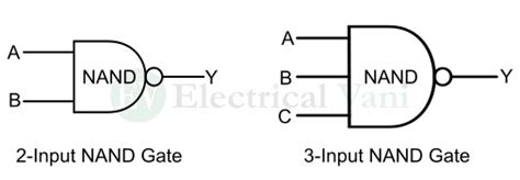 Universal Logic Gates Why Nand And Nor Gate Are Universal Electrical Vani
