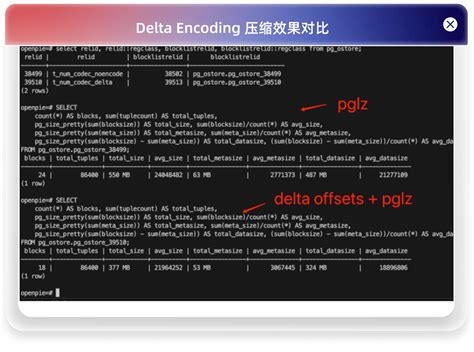 Pieclouddb Database 多种压缩手段：降低数据库存储成本 个人文章 Segmentfault 思否