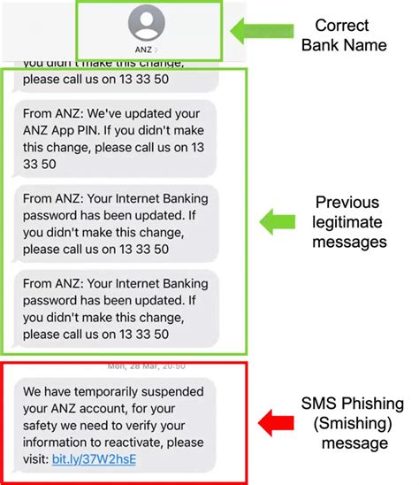 Wells Fargo Alert Text Message Spam Text From 22981 [2024] Mobile