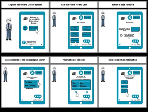 coursera homework week 2 storyboard uwon library system