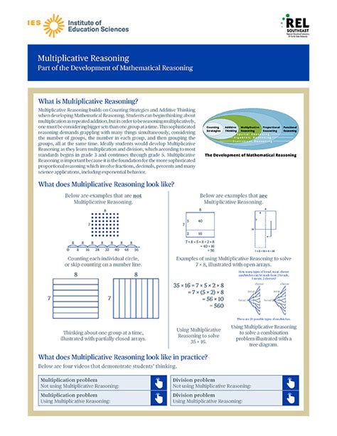 Multiplicative Reasoning Part Of The Development Of Mathematical Reasoning Ies