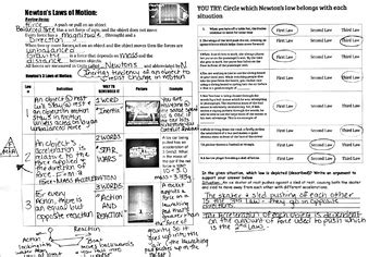 Newton S Laws Notes By DTProf TPT