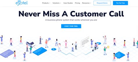 Automated Calling System Benefits Challenges Top Software