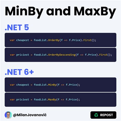 Nirav Patel On Linkedin Dotnetdeveloper Dotnetcoredeveloper Dotnetdevelopment Dotnetfullstack