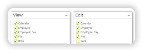 How Do I Create Users With Limited Permissions
