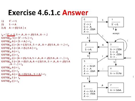BottomUp Parsing Exersices Exercise For