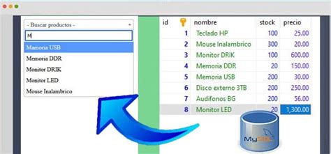 Llenar Select Html Con Mysql Php Ejemplos Baulphp